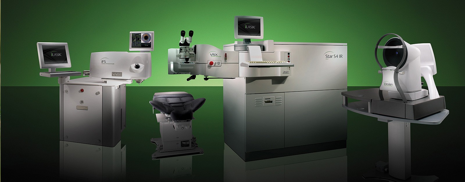 LASIK Indianapolis | LASIK Eye Surgery Indianapolis | Lanter EyeCare